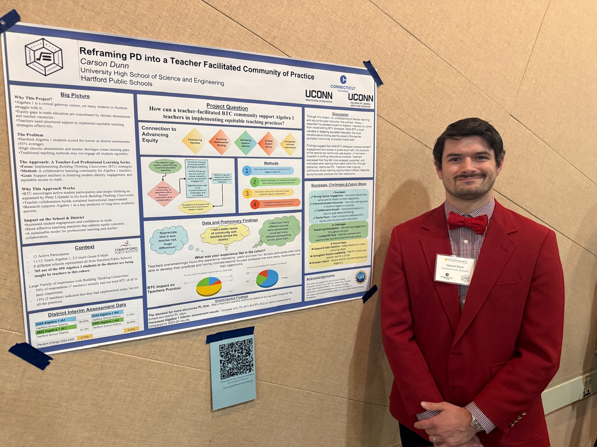 Alliance District Symposium | Connecticut Noyce Math Teacher Leaders (MTL) Program